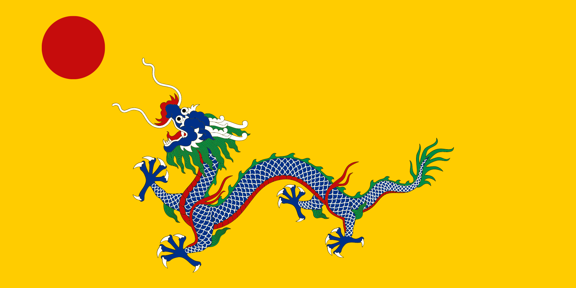 Chinese Jeopardy Jeopardy Template Chinese Jeopardy Jeopardy Template