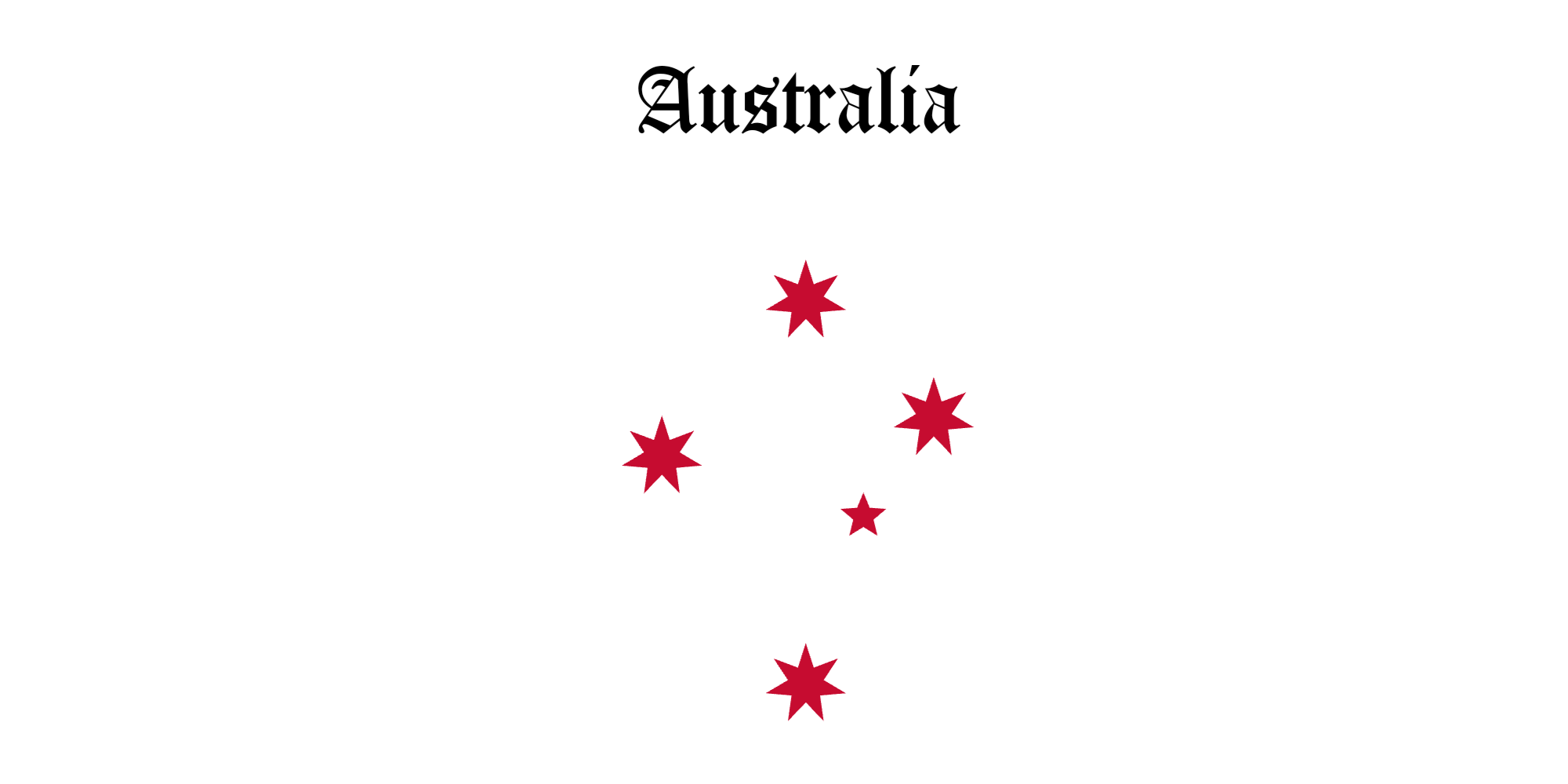 Australia redesign - Flag Creator